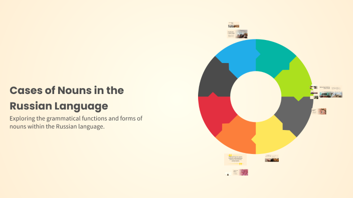 Cases of Nouns in the Russian Language by Fatima Gismatullina on Prezi