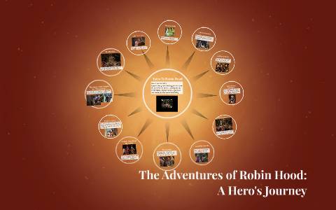 The Adventures of Robin Hood: Hero's Journey by Megan Quinlan on Prezi