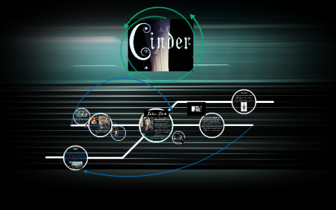 Cinder by Sarah Doherty on Prezi