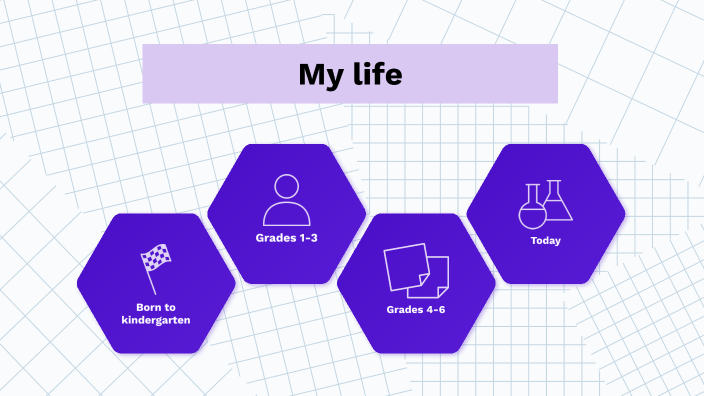 Nicholas Burdicks life by Nicholas Burdick on Prezi