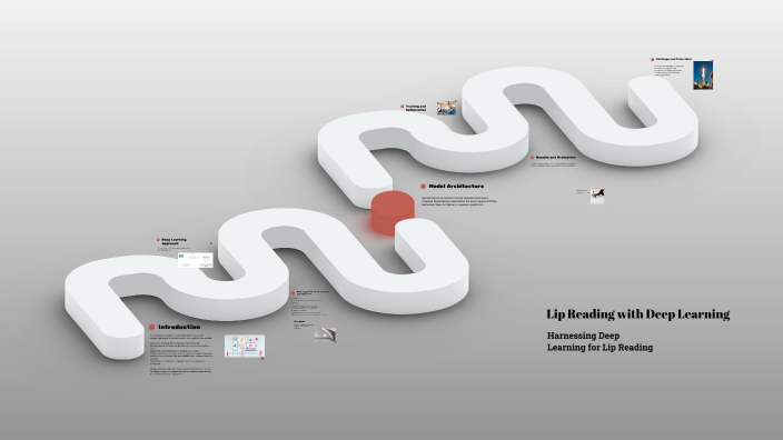 Lip Reading Model by Pratham Arya on Prezi