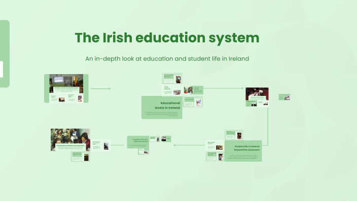 El sistema educativo irlandés by Mauro Oramas on Prezi