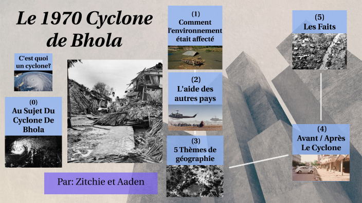 Le 1970 Cyclone de Bhola by Aaden He [Student] on Prezi