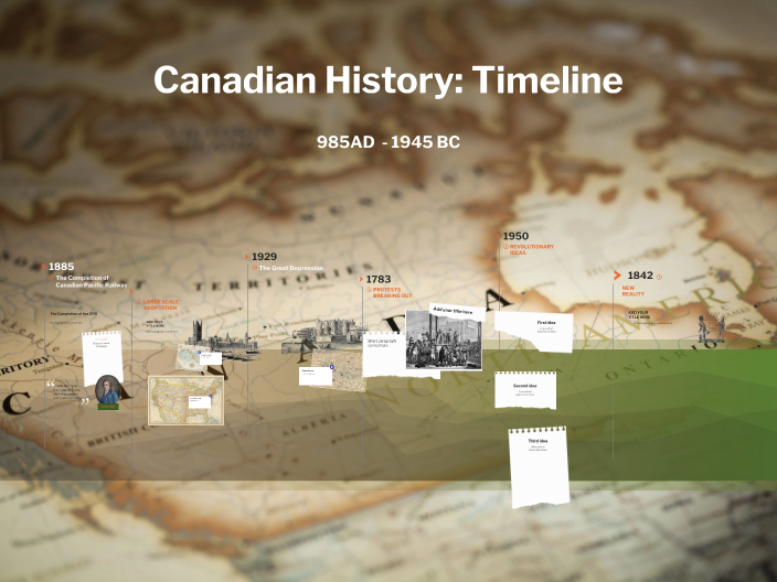 Canadian History: Timeline by Nikita Lather on Prezi