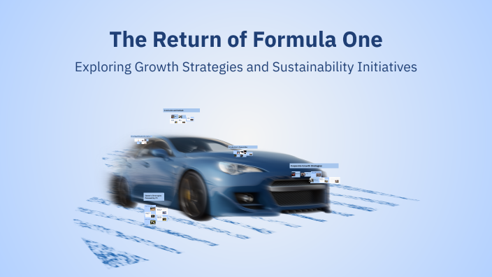 The Return of Formula One by Aaron Hoffer on Prezi