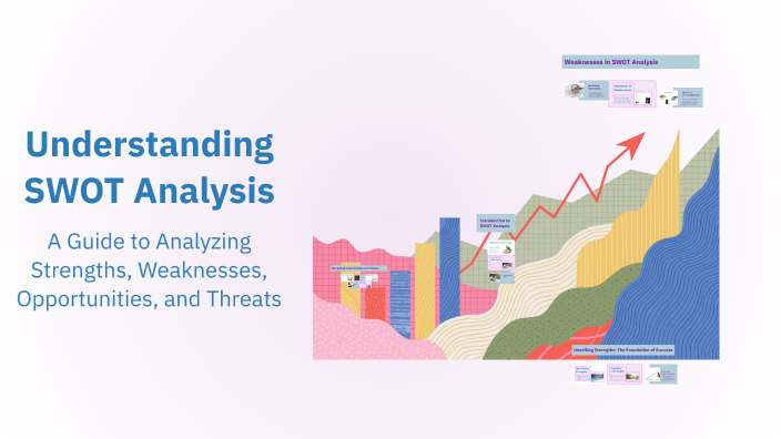 Understanding SWOT Analysis by John Danaher on Prezi