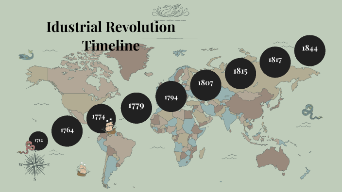Industrial Revolution Timeline by Savannah Anning on Prezi