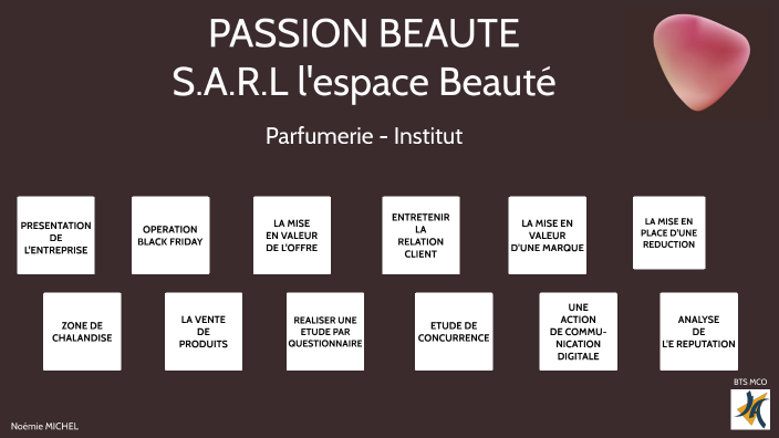 ORAL PASSION BEAUTE by Noemie MICHEL on Prezi