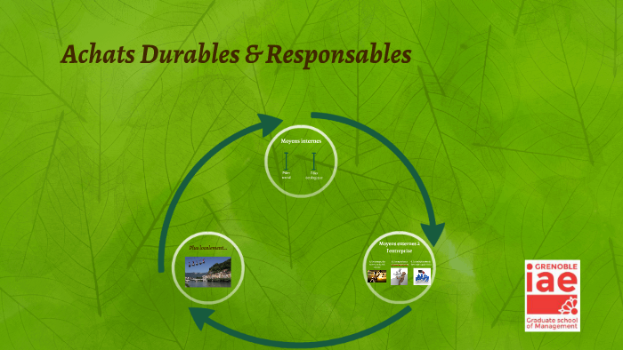 Achats Durables & Responsables by