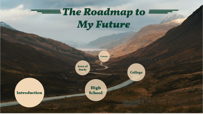 Roadmap to My Future by Aryeh Greenstein on Prezi
