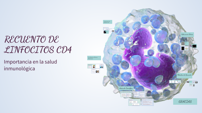 RECUENTO DE LINFOCITOS CD4 by ANDRES FELIPE GALVIS CAMACHO on Prezi