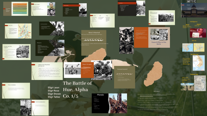 The Battle of Hue by isaiah Stowe on Prezi