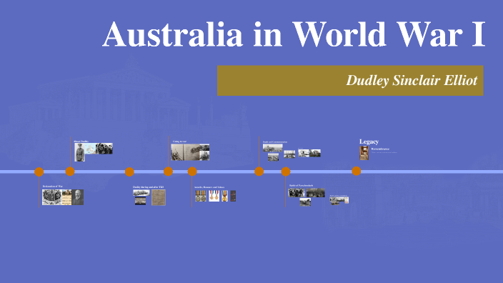 World War I by Lucas Guo on Prezi