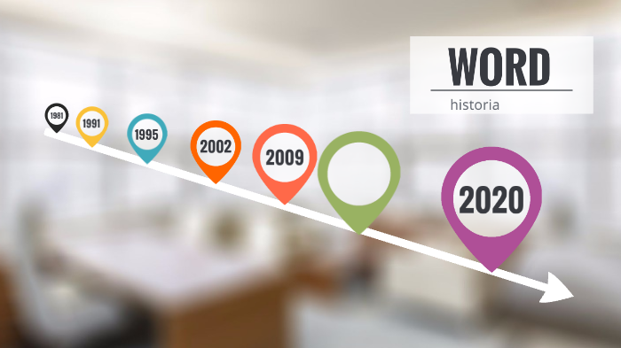 Historia de Word by Jovana Calderon Castañeda on Prezi