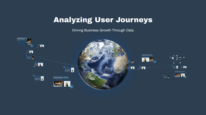 Analyzing User Journeys by Harris Watson on Prezi