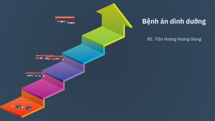 Timeline of Internal Medicine Case Records by Giang Tran on Prezi