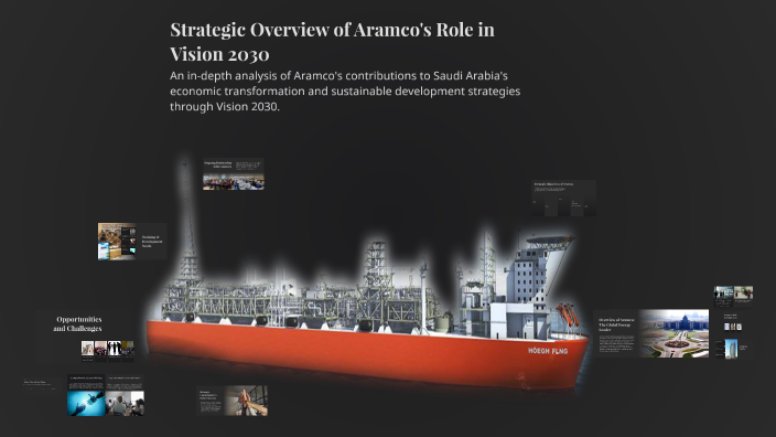 Strategic Overview of Aramco's Role in Vision 2030 by Mehdi on Prezi