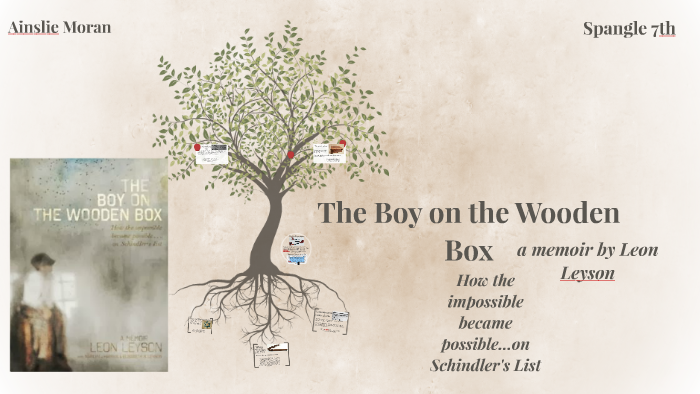 The Boy on the Wooden Box by Ainslie Moran on Prezi