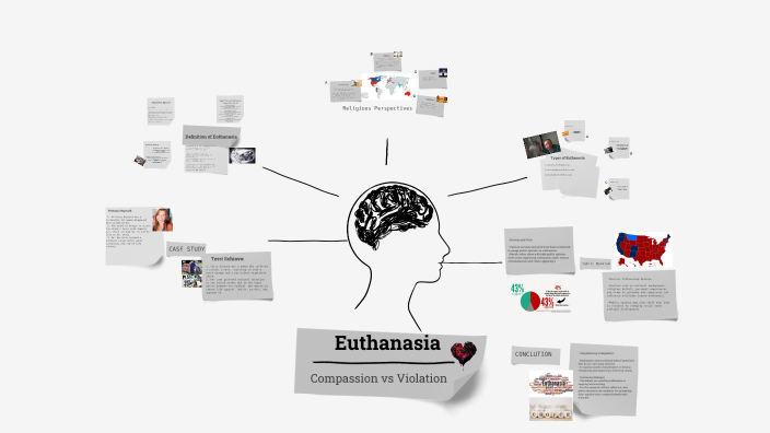 Euthanasia: A matter of compassion or violation of life? by uZwal ...
