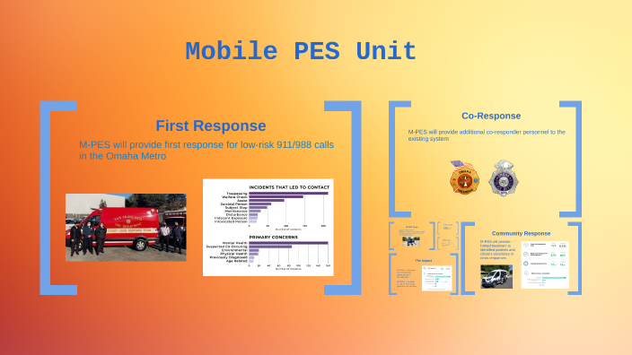 Mobile PES Unit by James Connelly on Prezi