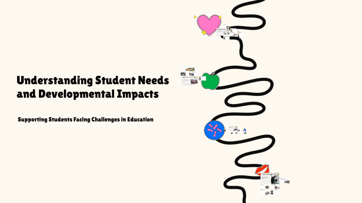 Understanding Student Needs and Developmental Impacts by Vicente Garza ...