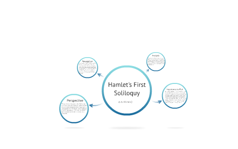 Hamlet's First Soliloquy by Emma Roberts on Prezi