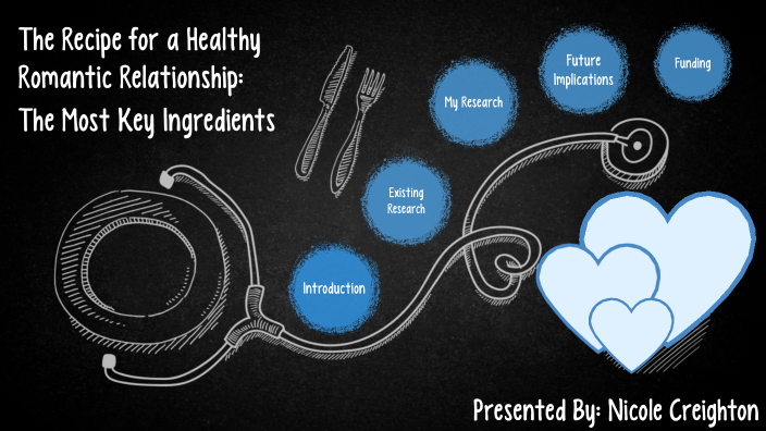 : The Recipe for a Healthy Romantic Relationship: The Most Key ...