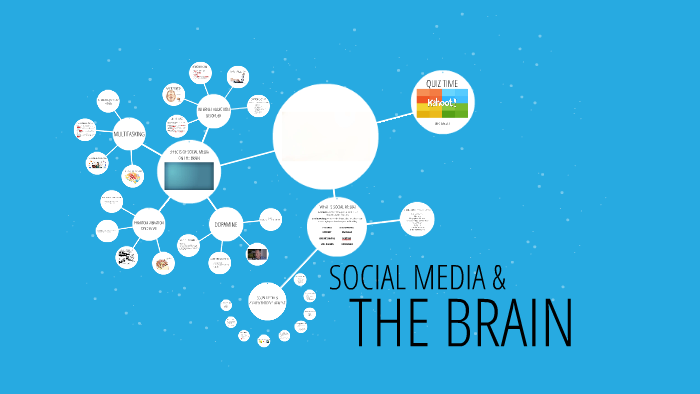 SOCIAL MEDIA & THE BRAIN by Nathan Boldt on Prezi
