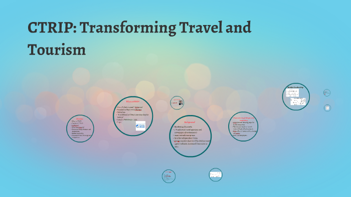 CTRIP: Transforming Travel and Tourism by YASIR ASLAM on Prezi