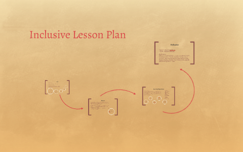 Inclusive Lesson Plan by Kaitlyn Munn on Prezi