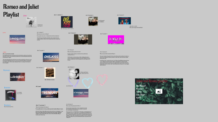 Romeo and Juliet Playlist by Maeva Dionne on Prezi