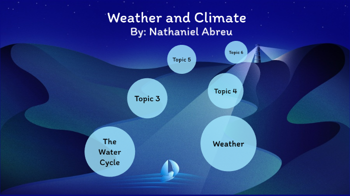 Weather and Climate by Nathaniel Abreu on Prezi