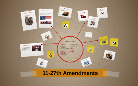 11-27th Amendments by Blake Read on Prezi