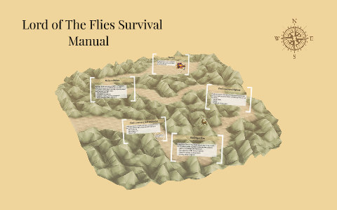 Lord of The Flies Survival by Brittany Wood on Prezi