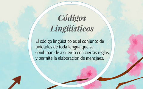 Códigos Lingüísticos by Mafer Sosa on Prezi