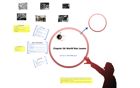 Chapter 24: World War II - Section 3: Holocaust by Joseph Sahd on Prezi