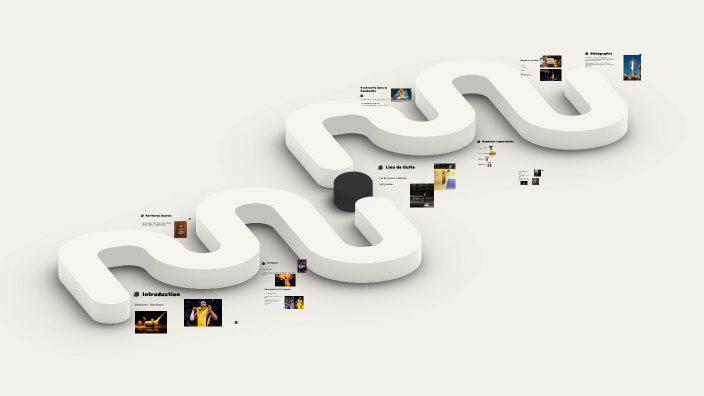 Religion basée sur les croyances de Kobe Bryant by Jackson Stokes on Prezi