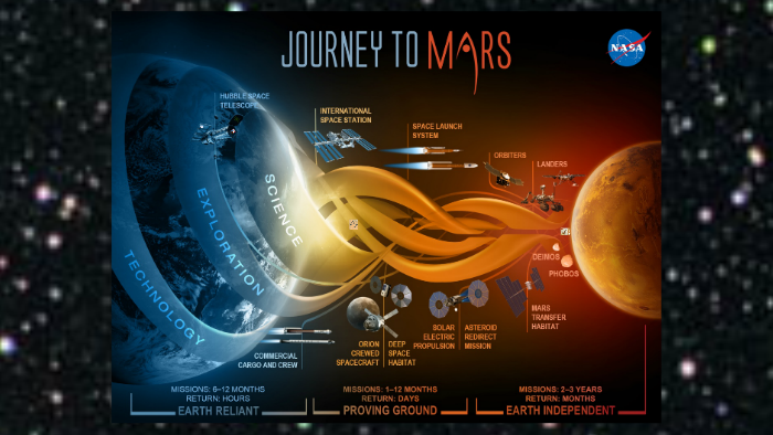 ETSU 2016 Appalachian Forum by Paul Bookout on Prezi