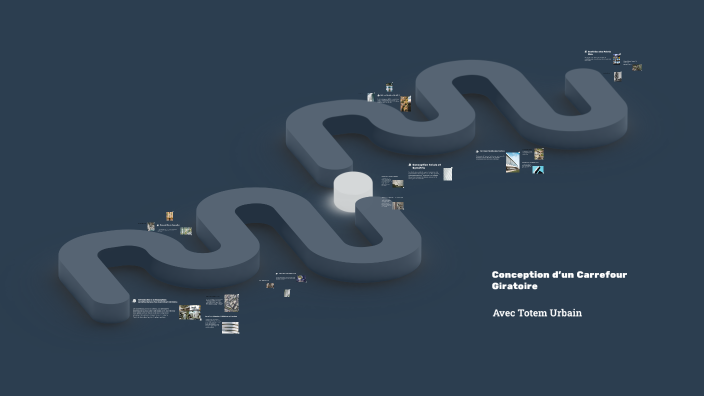 Conception d'un Carrefour Giratoire by kraiem hadil on Prezi