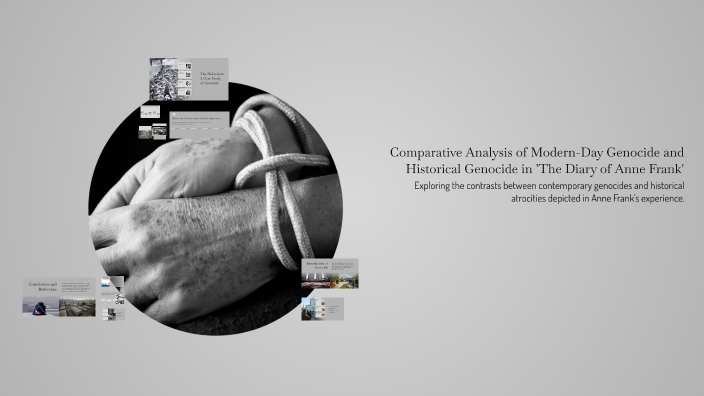Comparative Analysis of Modern-Day Genocide and Historical Genocide in ...