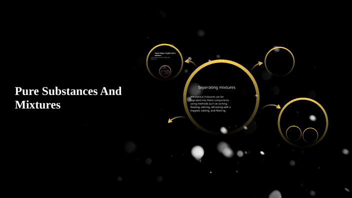 Pure Substances And Mixtures by Holly Gingras on Prezi