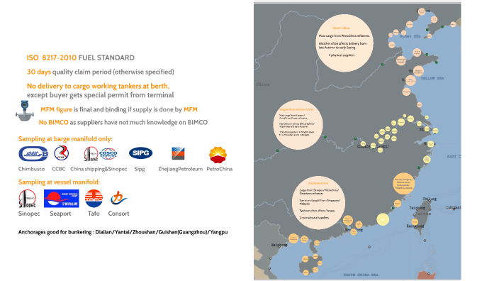 General Information-Mainland China Ports by wang wei on Prezi