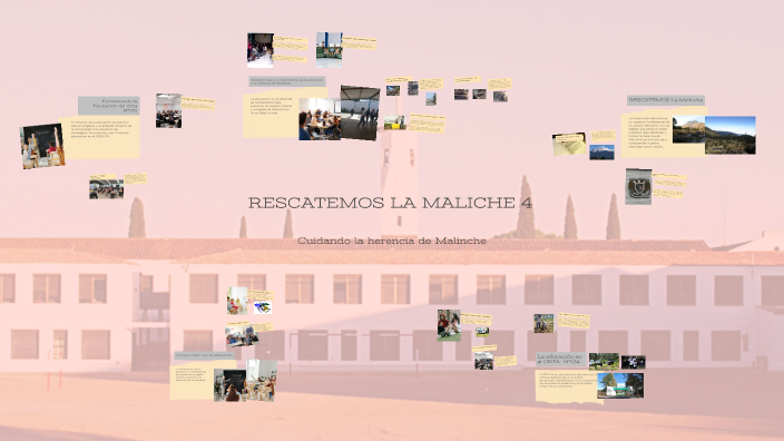 Importancia de la educación en el CBTA 134 by miguel angel on Prezi