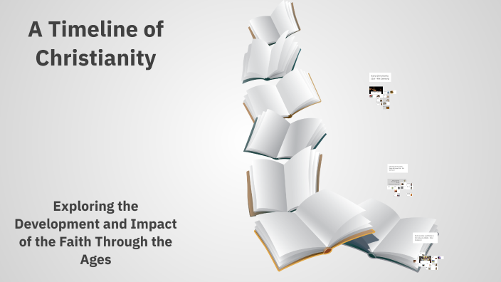 A Timeline of Christianity by ollie bridgstock on Prezi