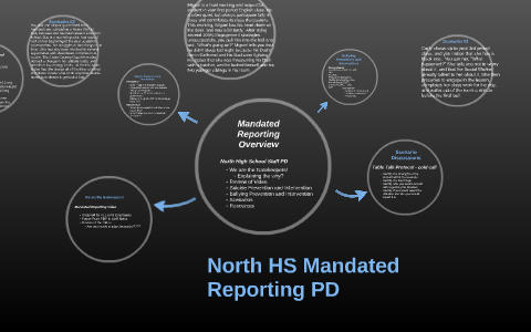 Mandated Reporting by on Prezi