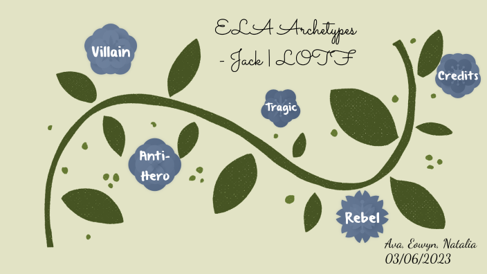Jack LOTF | Character Archetypes by Eowyn Peacock on Prezi