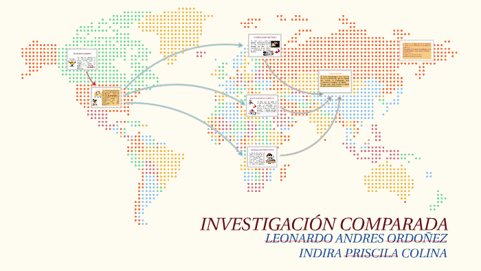 INVESTIGACIÓN COMPARADA by priscila colina on Prezi