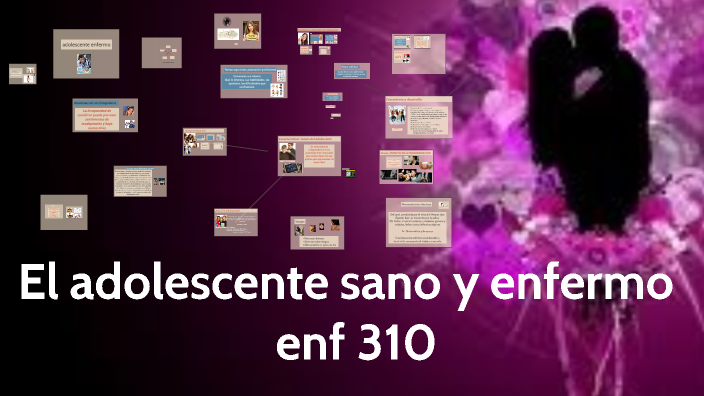La adolescencia: sano y enfermo by marta perez on Prezi