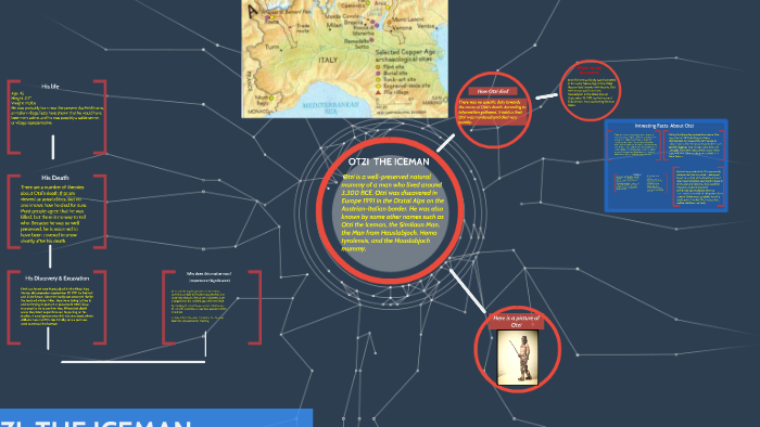 OTZI THE ICEMAN by on Prezi