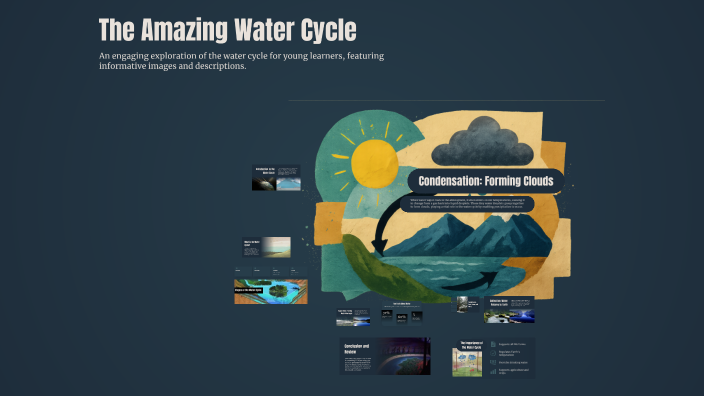 The Amazing Water Cycle by Rafael Paloma on Prezi